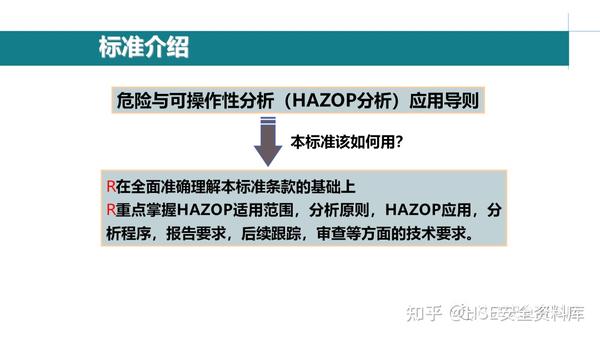 PPT | 【课件】危险与可操作性分析hazop分析应用导则解读（73页） - 知乎