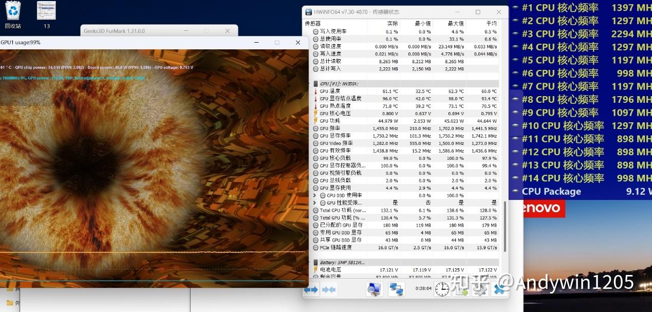 ThinkPad P16v gen1 评测及换硅脂前后对比 - 知乎