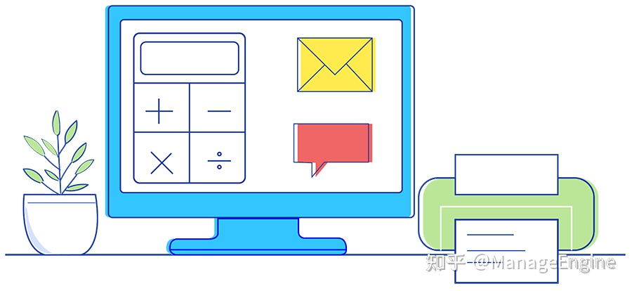 CMDB深度解析:CMDB是什么？为很么需要？如何构建？ - ServiceDeskPlus - 博客园