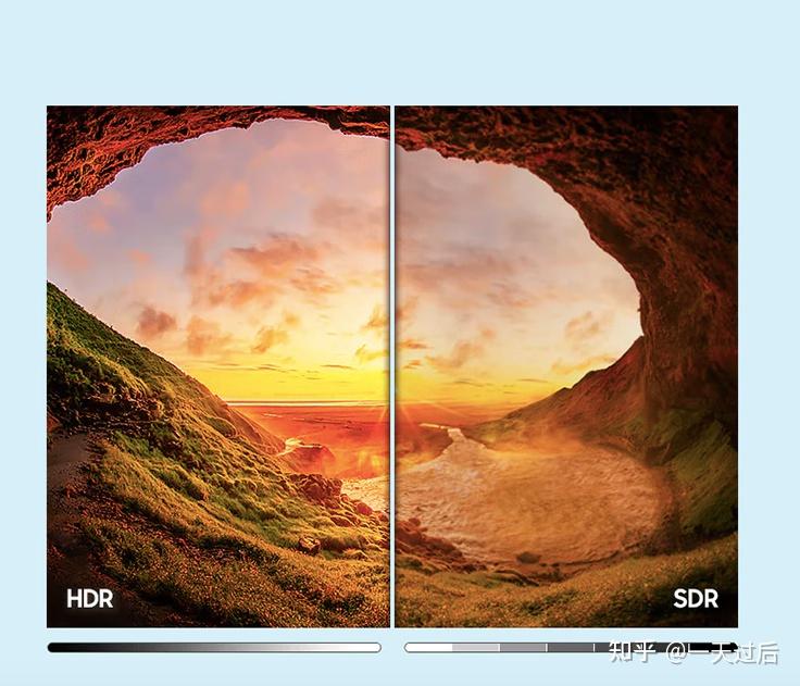 如何评价电视三星CU8000怎么样，值不值得买