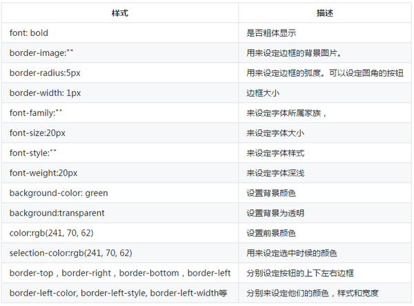 【PyQt5-Qt Designer】液晶显示屏(QLCDNumber) - XJT2019 - 博客园