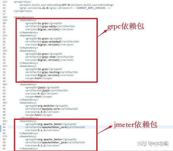 Rpc接口压测 - 知乎