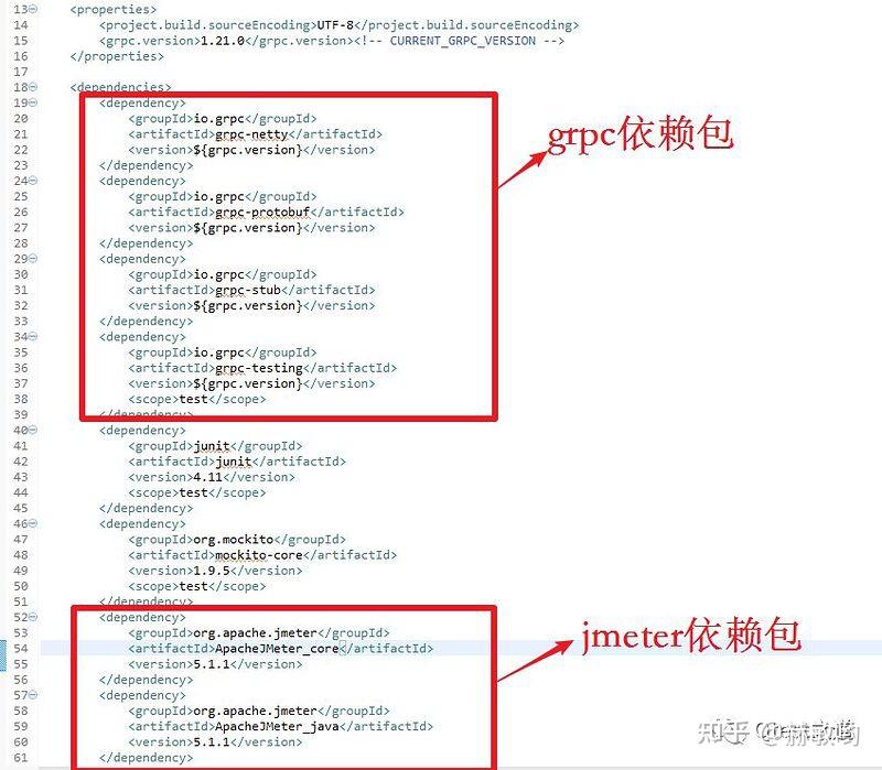 Rpc接口压测 - 知乎