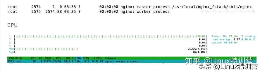 基于DPDK的搞性能用户态协议栈f-stack《TCP协议》 - 知乎