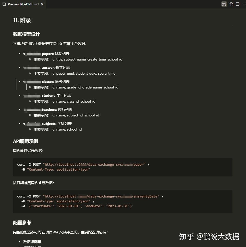 Cursor生成Java的README文件 - 知乎