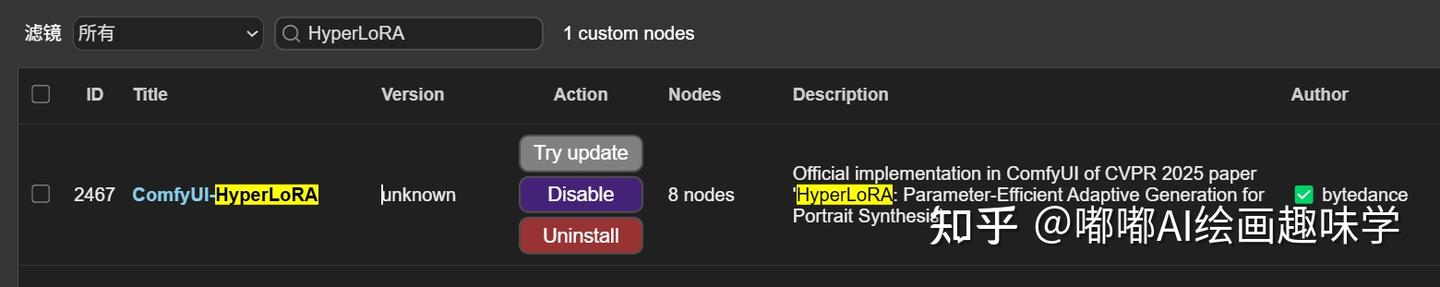 [ComfyUI]字节HyperLORA开源！零样本换脸碾压InstantID？进来看实测对比 - 知乎