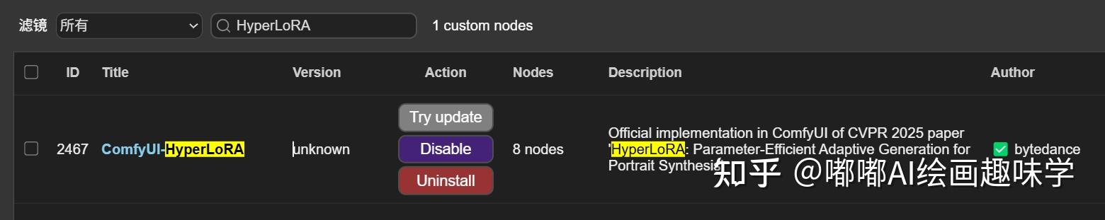[ComfyUI]字节HyperLORA开源！零样本换脸碾压InstantID？进来看实测对比 - 知乎