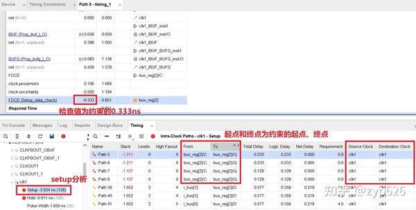 FPGA设计时序约束用法详细说明大全终章 - 知乎