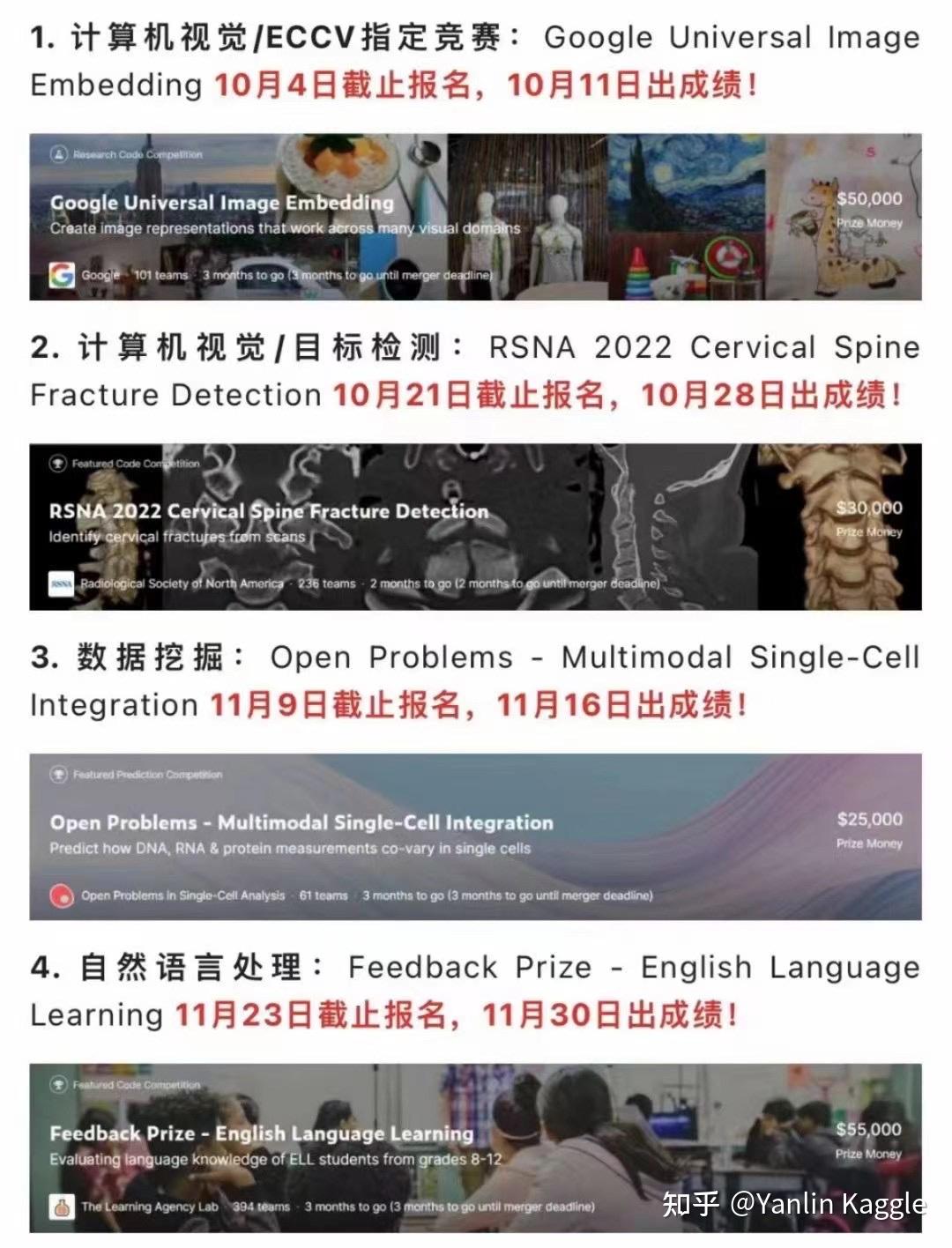 Kaggle竞赛近期热门项目汇总！ - 知乎