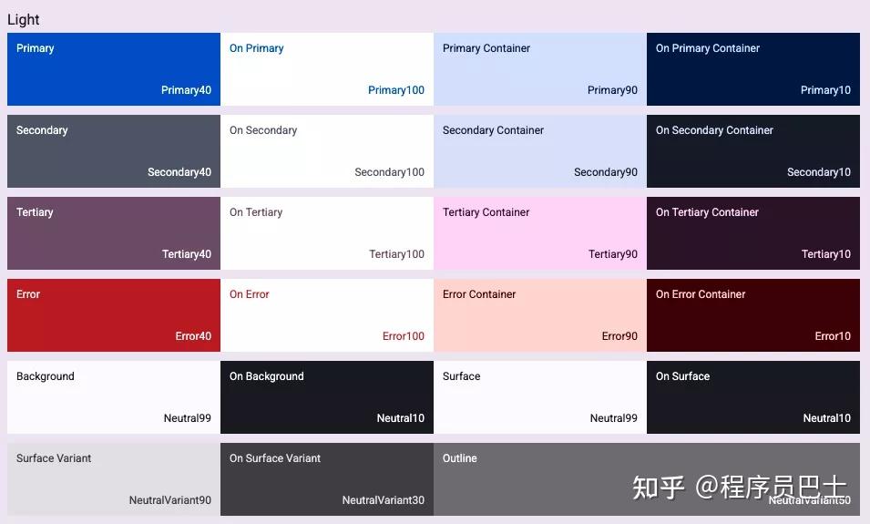 Material Design 3 全新的进阶版本UI库 - 知乎
