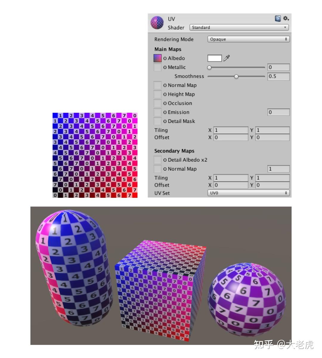 CatlikeCoding-Procedural Grid 程序化网格 - 知乎