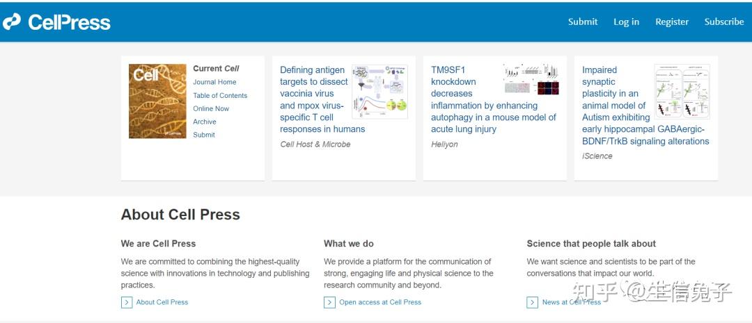 科学引文索引（Science Citation Index, 简称SCI）影响因子（Impact Factor） - 知乎