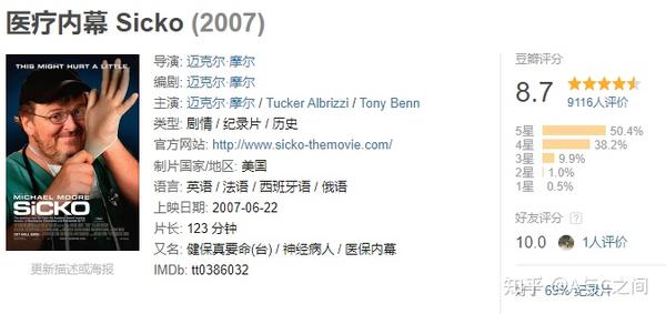 看过这27部医药相关电影，我的路或许走得更好些？ - 知乎