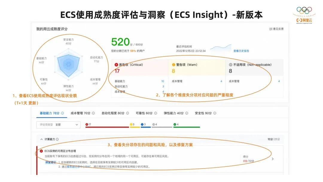 万字长文带你了解 CloudOps 自动化运维的奥秘，助力云上业务高效稳定运行 - 知乎