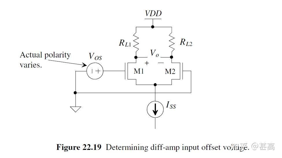 Chapter 22 Differential Amplifier - 知乎