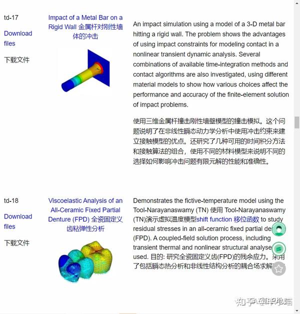 ANSYS APDL技术展示案例介绍 - 知乎