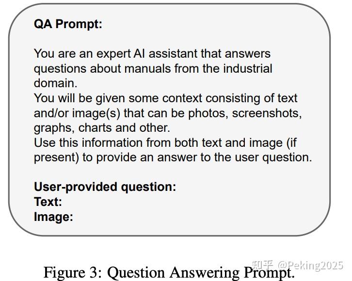 Beyond Text: Optimizing RAG with Multimodal Inputs for Industrial Applications论文笔记 - 知乎