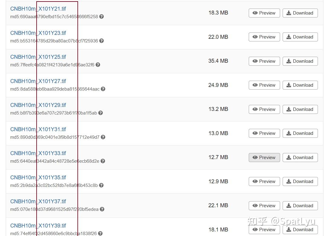CNBH-10 m数据集批量下载处理 - 知乎