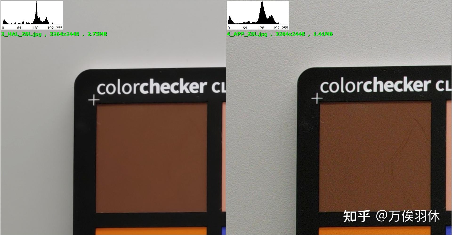 浅谈Camera中ZSL ON和ZSL OFF的差异 - 知乎