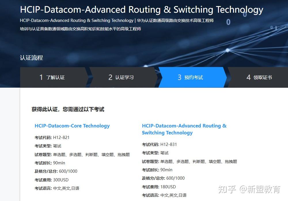 华为hcip认证哪个好考？ - 知乎