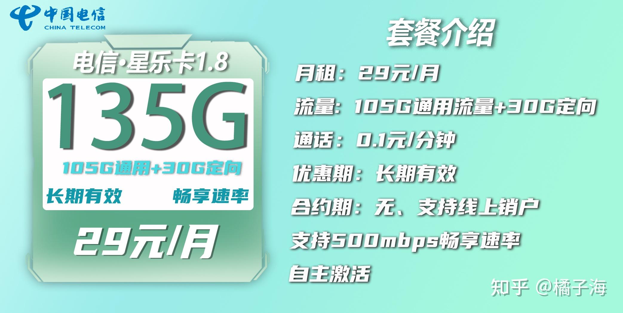 2025年便宜好用的大流量卡套餐？（爆肝四大运营商实测合集） - 知乎