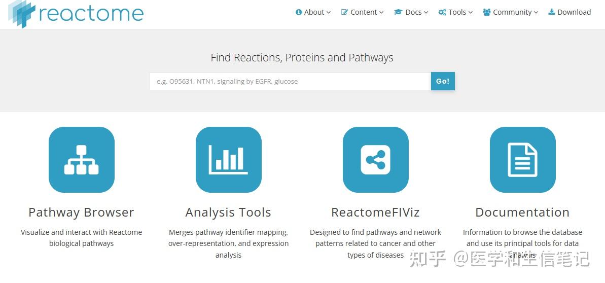 富集分析常见类型 - 知乎
