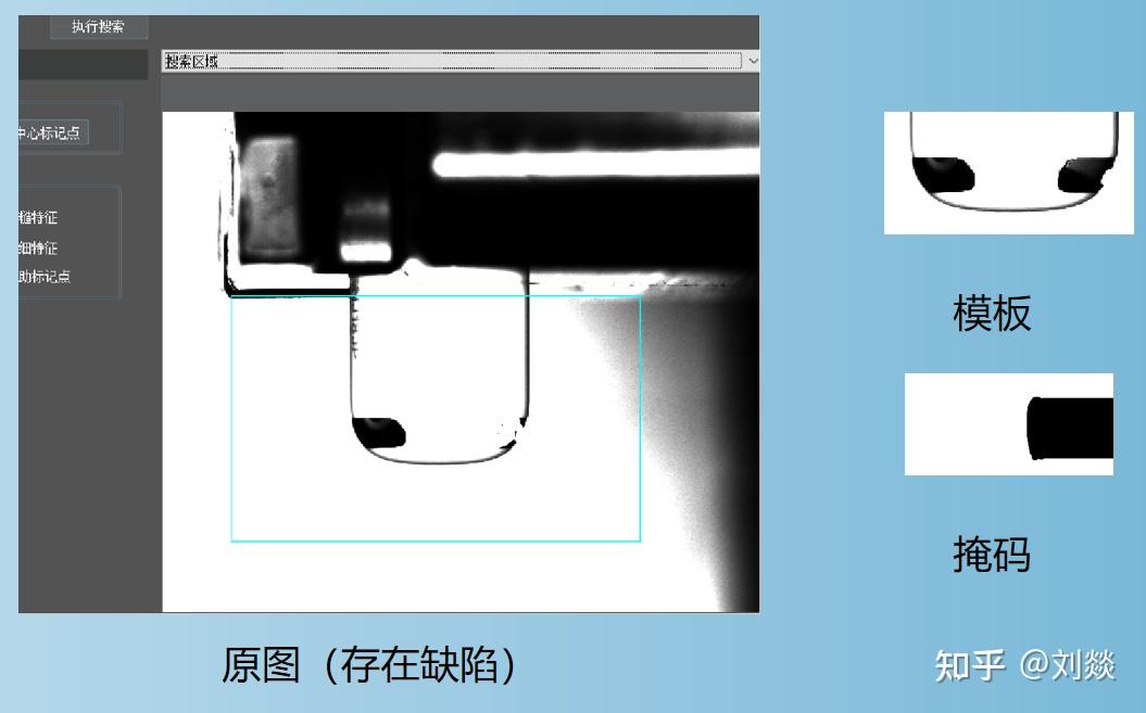 Opencv深入学习--matchTemplate模板匹配算法原理及底层代码分析 - 知乎