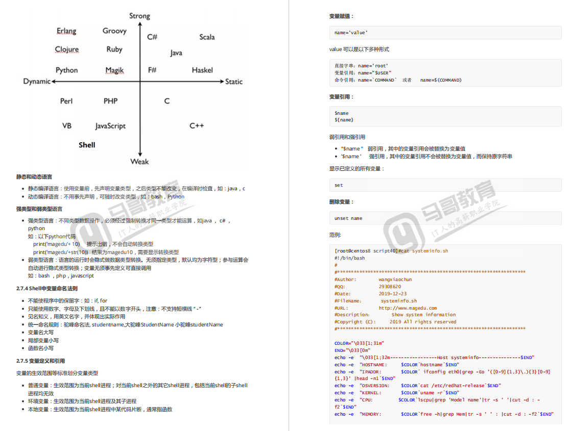 由浅入深学shell,70页shell脚本编程入门,满满干货建议收藏 知乎