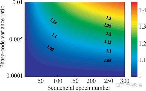Hatch Filter - 知乎