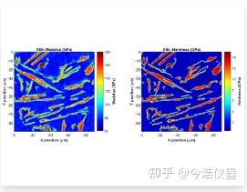 KLA仪器介绍-纳米压痕-iNano - 知乎