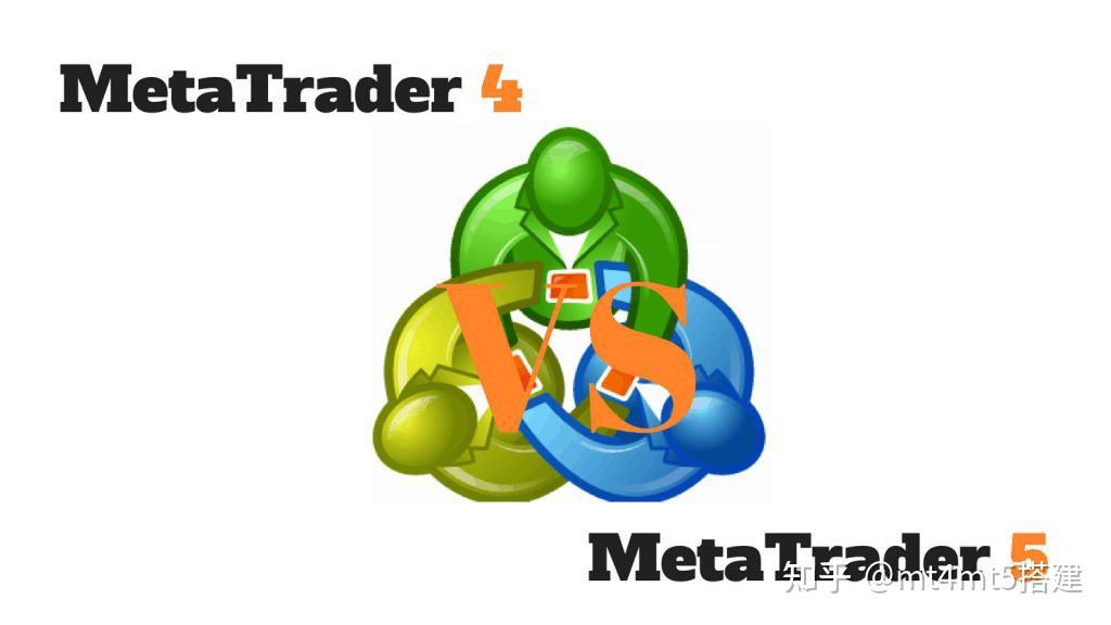 MT4（MetaTrader4）和 MT5（MetaTrader 5）的优缺点对比 - 知乎