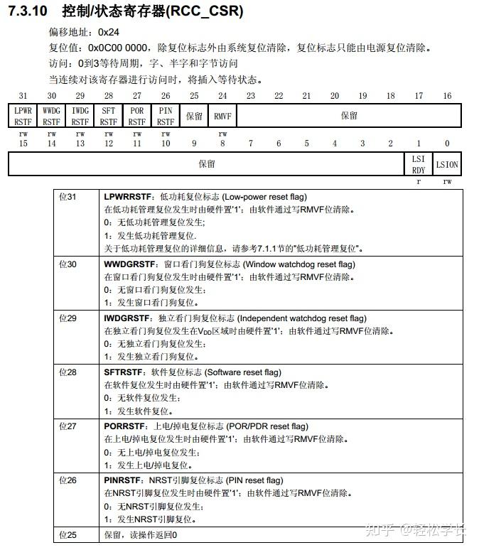 干货：手把手指导单片机复位原因分析 - 知乎