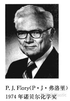 近40年来高分子物理领域的诺贝尔奖的获得者 - 知乎