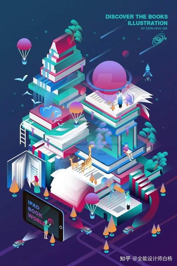 一键生成2.5D插画插件来了！设计师再也不用担心不会插画，速领 - 知乎