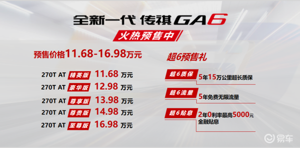 实力智造 全新一代传祺GA6正式预售 - 知乎