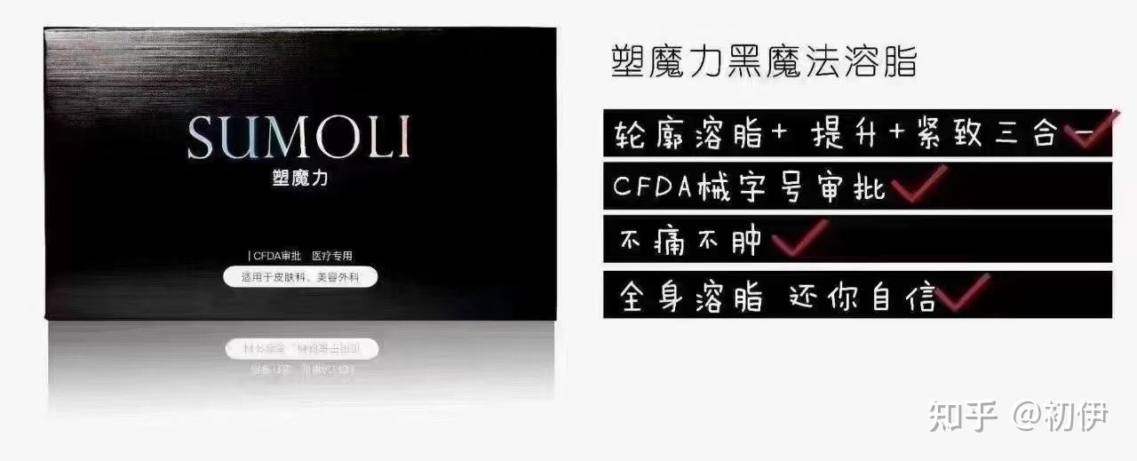 医美材料 - 知乎