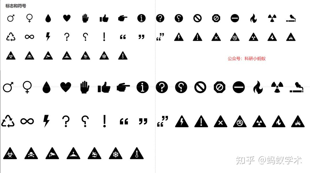 PPT中自带的图标最全总结 - 知乎