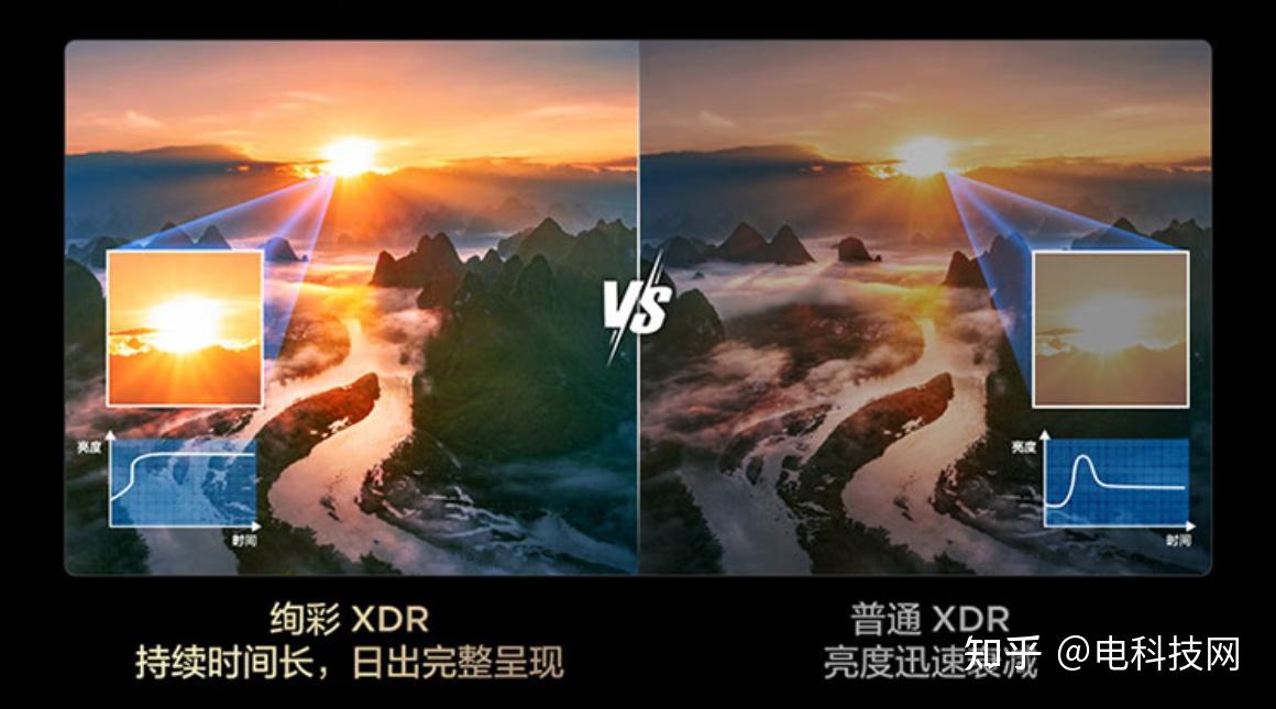 全球首发！TCL T6L Pro携行业顶规HVA屏+0.5%LR低反开启高质价新时代 - 知乎