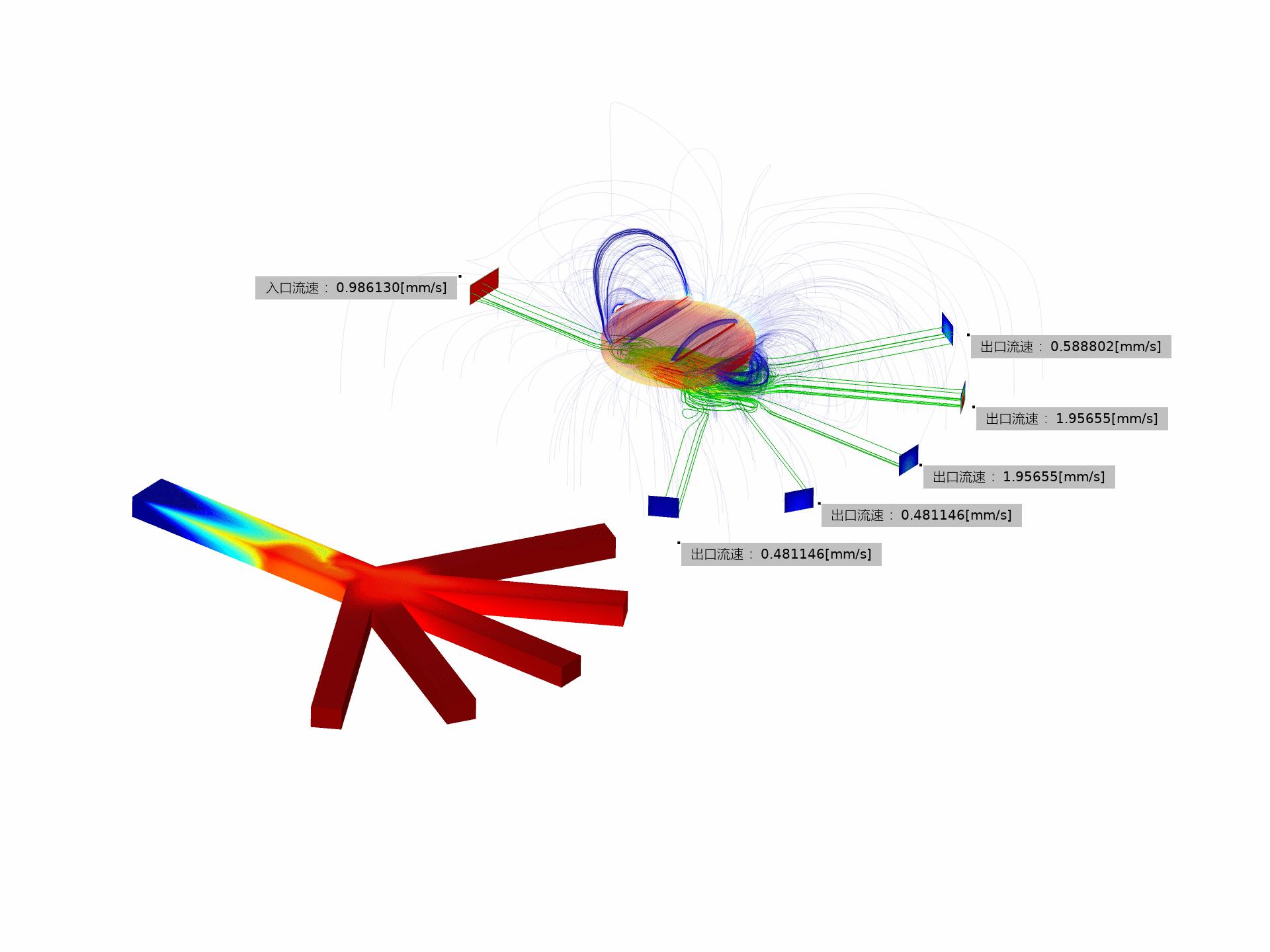 基于Comsol的MHD磁流体驱动微通道散热 - 知乎
