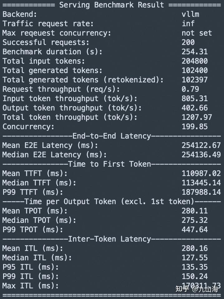 vLLM PD分离（V0）- Mooncake集成 - 知乎