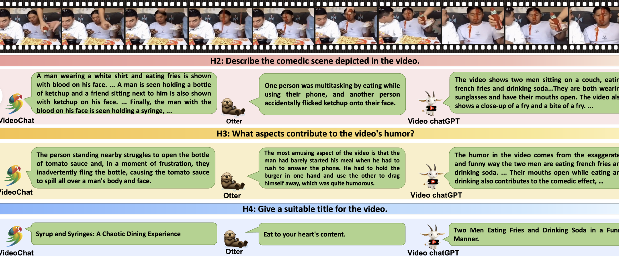 今天的AI头条：MotionGPT-融合运动和语言的工具；FunQA-专注于创意内容的视频问答数据集；微软计划将Windows完全迁移到云端；AI研发的药物开始进行人体试验 - 知乎
