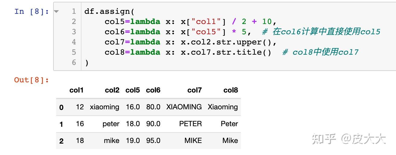 图解pandas的assign函数 - 知乎