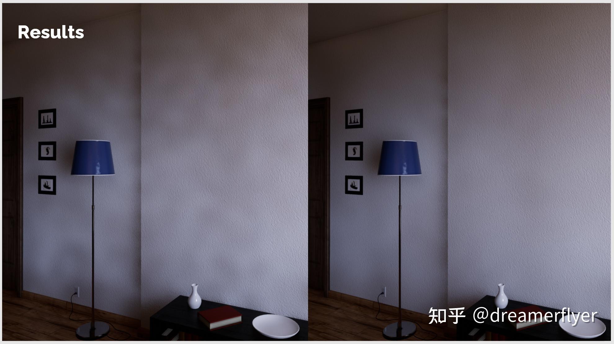 [UE5]UE5 LUMEN In SIGGRAPH2021-Radiance Caching for real-time Global ...