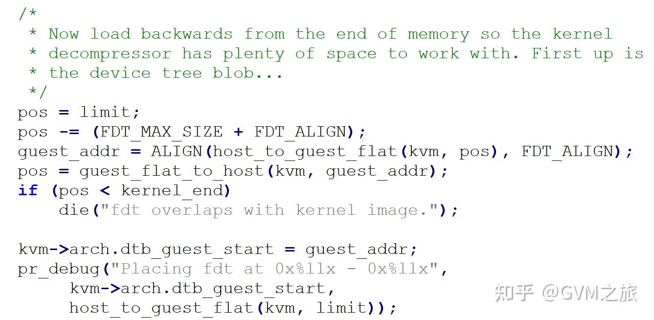 KVM-api学习--基于kvmtool - 知乎