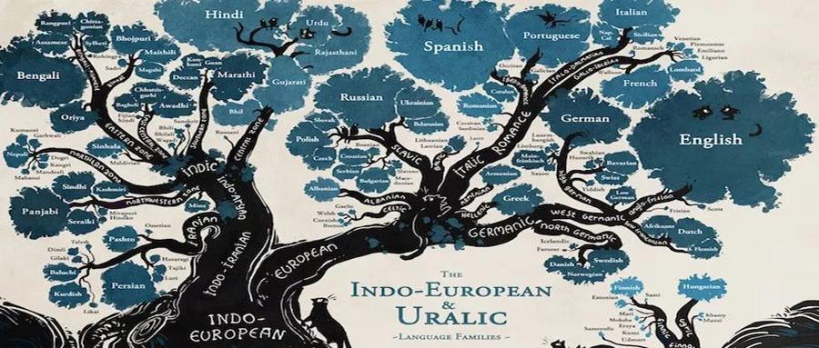 语言学论文选题336个 - 知乎