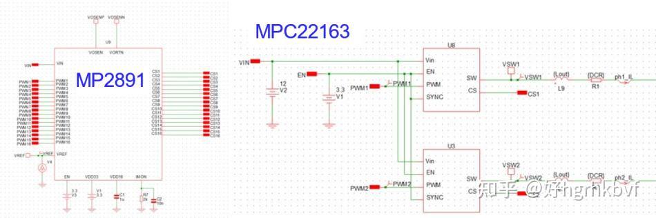 GPU 的预测瞬态仿真分析 - 知乎