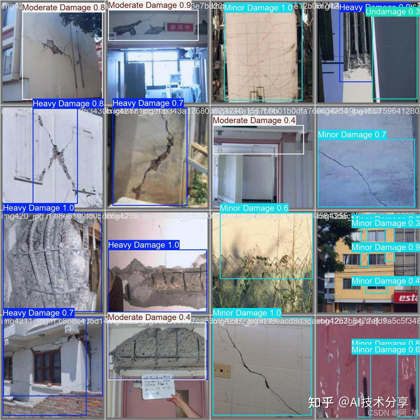 基于yolo11v10v8v5深度学习的建筑墙面损伤检测系统设计与实现【python源码pyqt5界面数据集训练代码】 知乎 1069