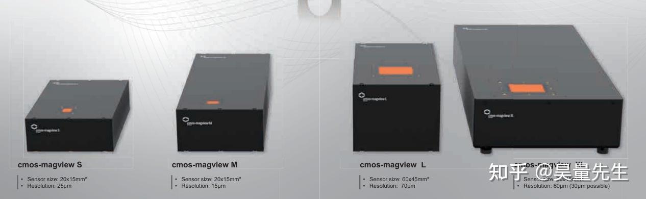 COMS-Magview-磁光传感器技术为磁材料测量领域提供了全新的视角！ - 知乎