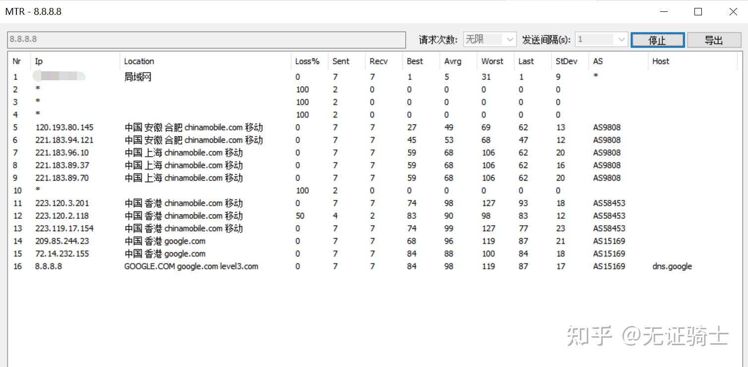 软件Best Trace - 知乎