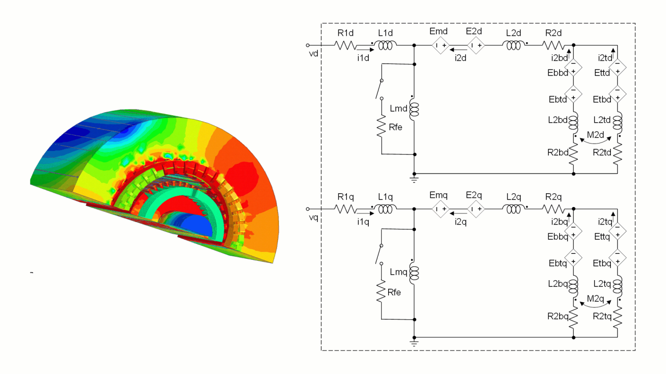 Ansys Maxwell 2023R1功能更新 - 知乎